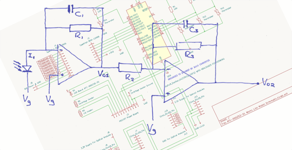 Electronics & Software Systems - Marble Product Design